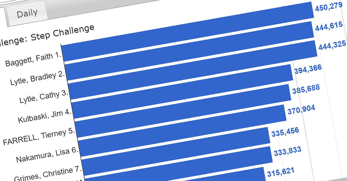 Xsensus Team Kicks Into High Gear This June - Xsensus IP Law